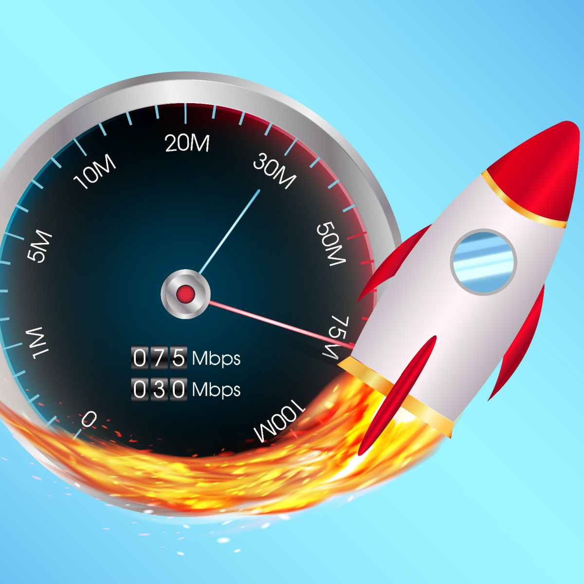 The Importance of Speed and Performance in Houston Web Design